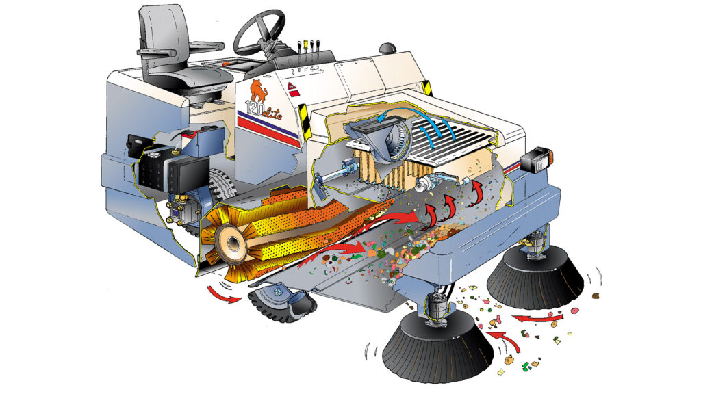 Dulevo 120 - SweepersnScrubbers